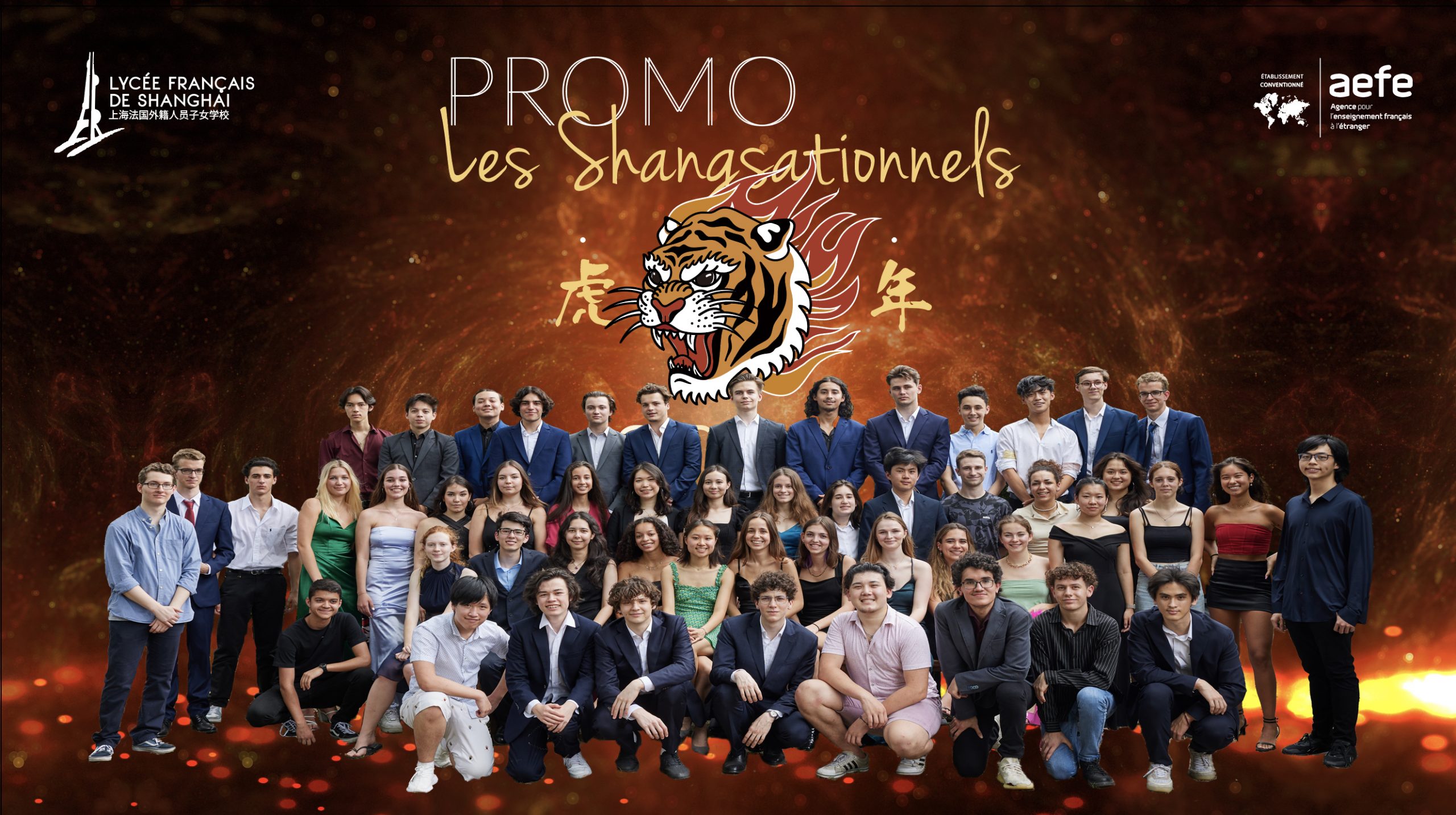 Where are our Graduates going? - Lycée Français de Shanghai